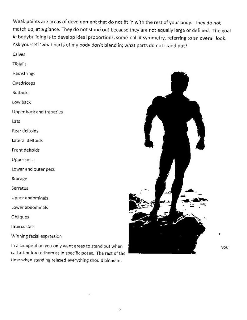 Zane Bodybuilding Manual (e-book) | Frank Zane - 3X Mr. Olympia